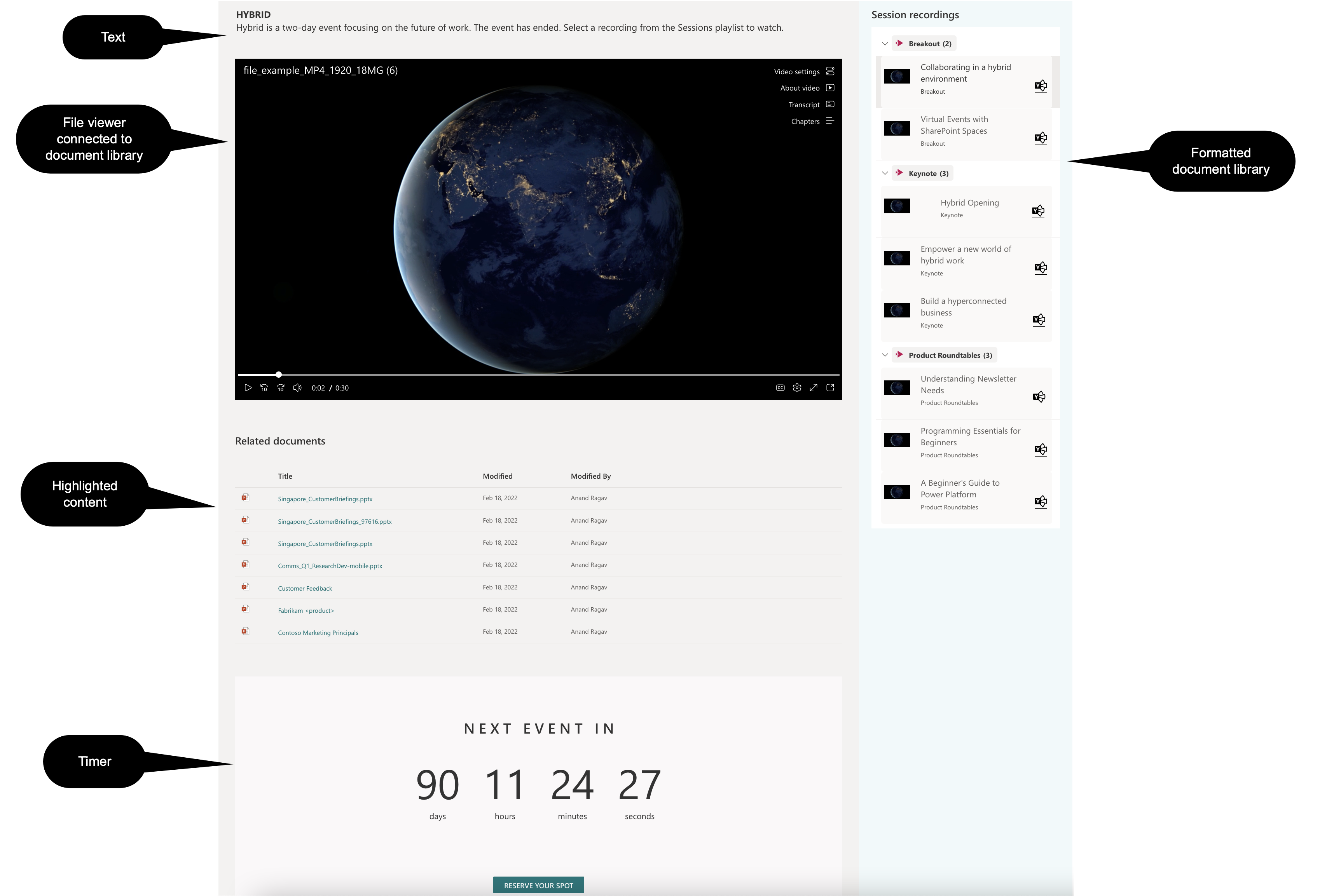 Create A Playlist With The New Stream On SharePoint