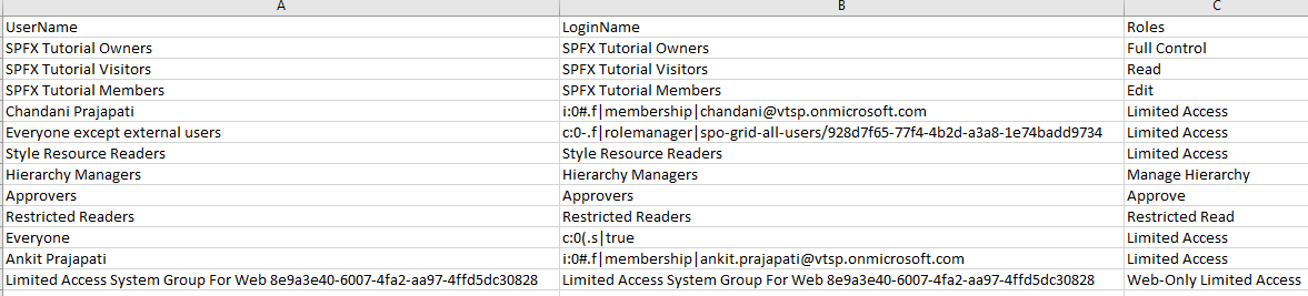 How to get any site collection users with their roles using PnP PowerShell?