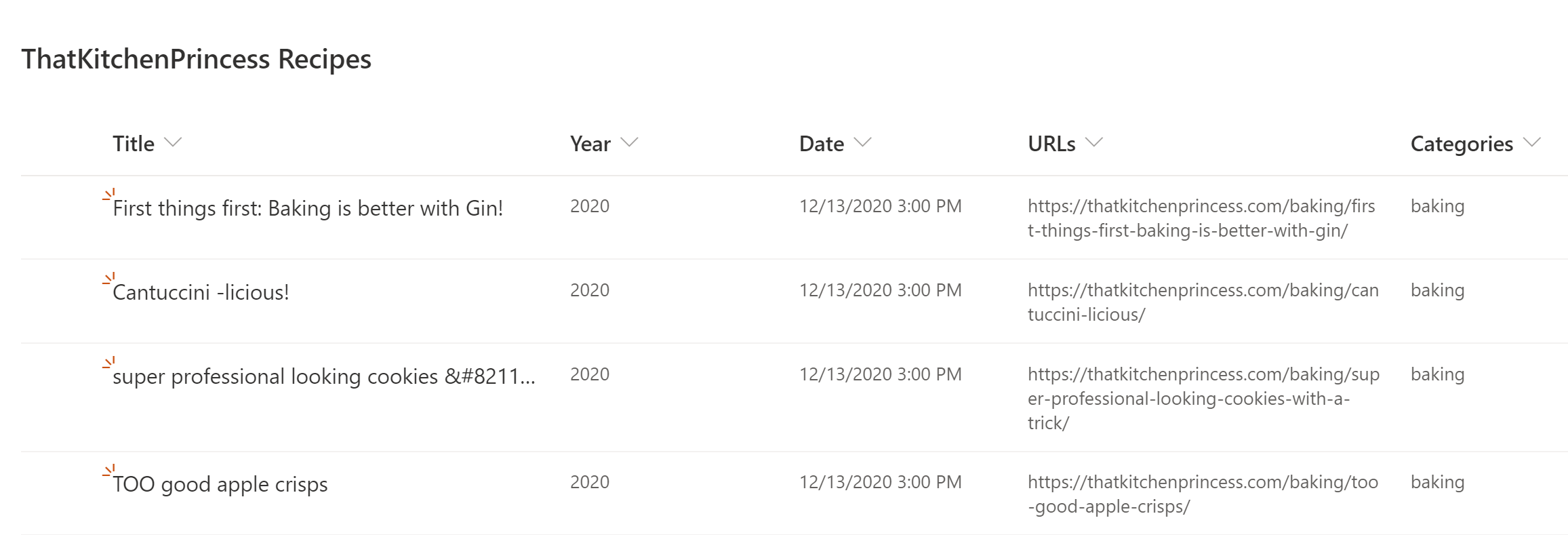 How To Use Parse JSON Action In Power Automate