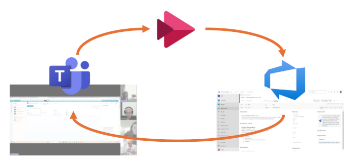 Traceability between Workshops and User Stories