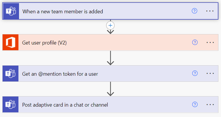 Welcome new employee in Teams using Adaptive card