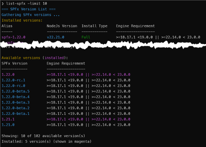List SPFx Versions | PnP Samples